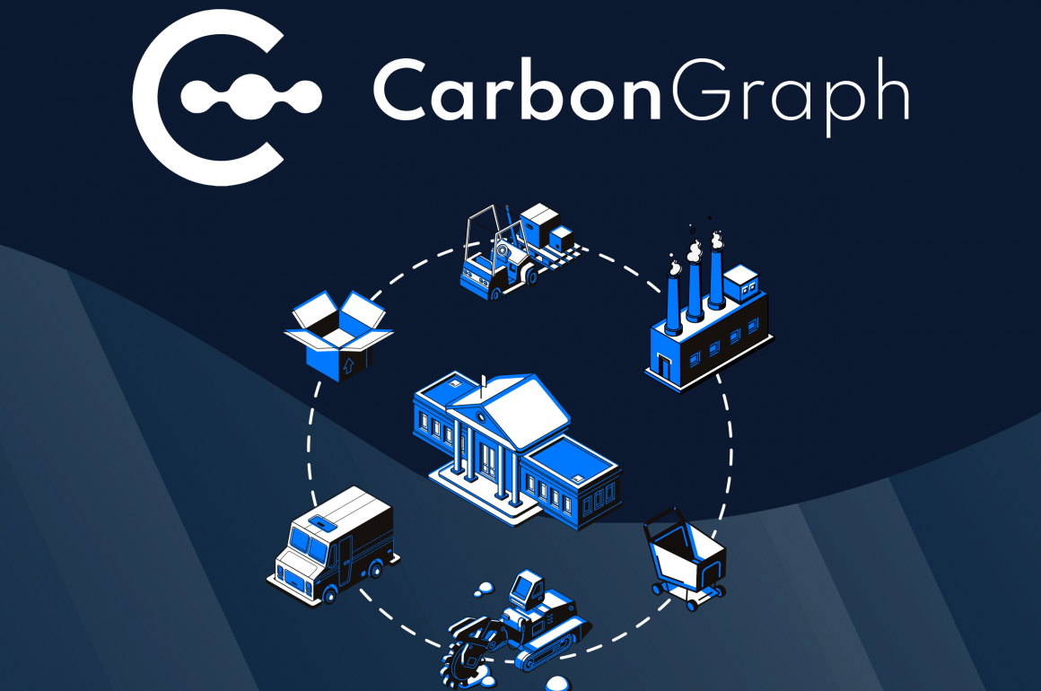 Life Cycle Assessments and Carbon Footprints | Busch Syste...