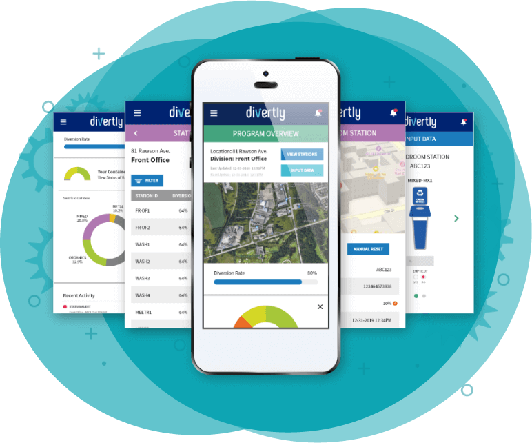 Recycling Bins & Waste Containers | Busch Systems