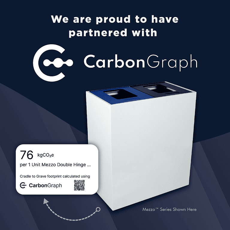 Busch Systems | Product Carbon Footprint with CarbonGraph